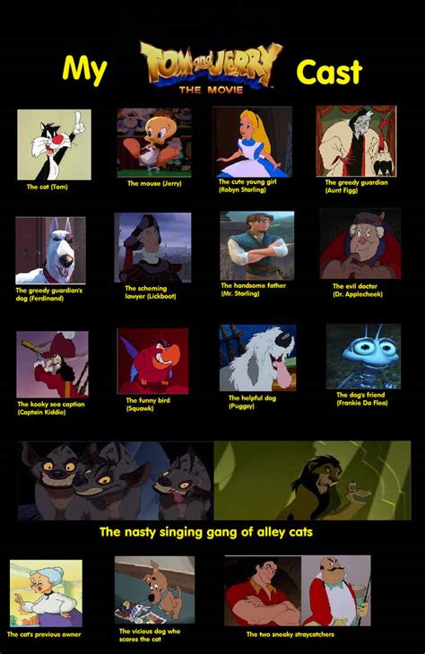 My Tom And Jerry 1992 Cast By Gojirafan1994 On Deviantart