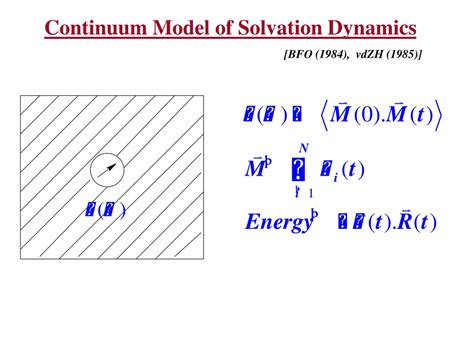Ppt Ionic Conductivity And Ultrafast Solvation Dynamics Powerpoint Presentation Id9313027