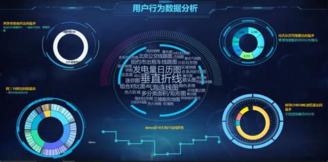 制作自己的segnet数据集怎么用最简单的方法，做出最炫酷的数据可视化图表？ Csdn博客