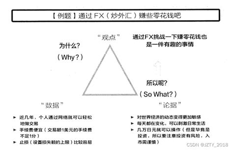架构师必读 —— 逻辑模型（2）技术支撑表 逻辑模型 Csdn博客