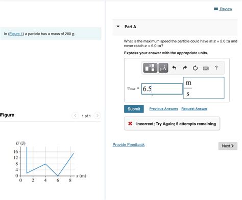 Solved In Figure A Particle Has A Mass Of G What Is Chegg