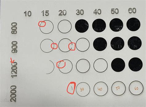 Incomplete Circles At Lower Power Lightburn Software Questions