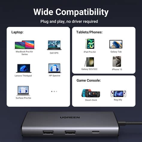 Ugreen Revodok 7 In 1 Usb C Hub With 4k Hdmi Pd 100w Ugreen Eu