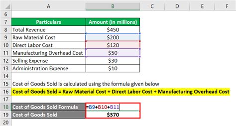 Operating Ratio Formula Calculator Examples With Excel Template