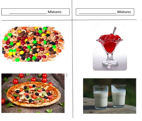 Homogeneous Mixture Examples Food Homogeneous Mixture Examples Food