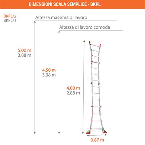 Scala Snodata In Alluminio Per Uso Intensivo
