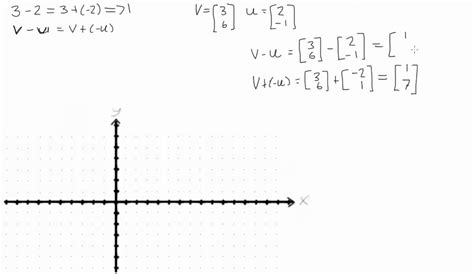 Subtracting Vectors YouTube