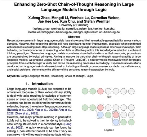 Logical Chain Of Thought In Llms Proposes A New Neurosymbolic Framework To Improve Zero Shot