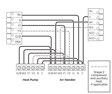 Ecobee Eb State4 Smart Thermostat User Manual Thermostat Guide