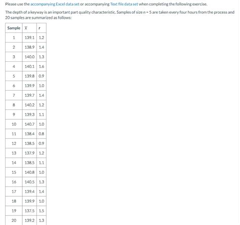 Solved Please Use The Accompanying Excel Data Set Or
