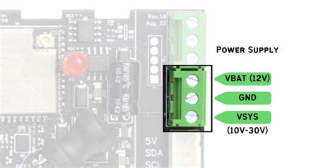 Esp32 4g Gateway Hardware Guide Pcb Artists