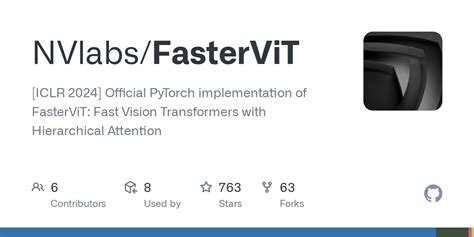 Github Nvlabs Fastervit Iclr Official Pytorch Implementation