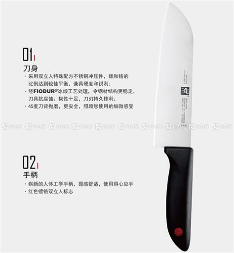 Zwilling Twin Point Zw K Moq