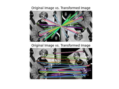 ORB Feature Detector And Binary Descriptor Skimage 0 23 2 Documentation