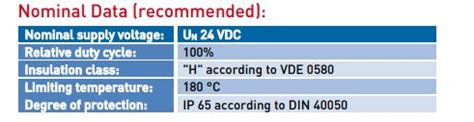 The Optimal PWM Frequency Of This Proportional Solenoid Electrical Engineering Stack Exchange