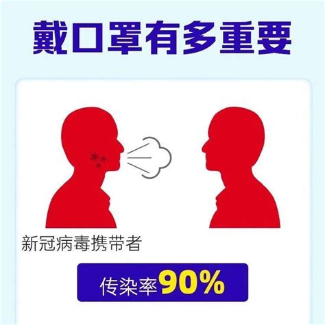 科普 戴口罩vs不戴口罩，感染概率差别有多大？疫情脱取防控