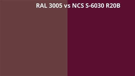 Ral 3005 Vs Ncs S 6030 R20b Ral Colour Chart Uk