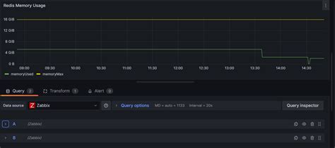 Query Breaks When Adding Expression Issue 1601 Grafana Grafana