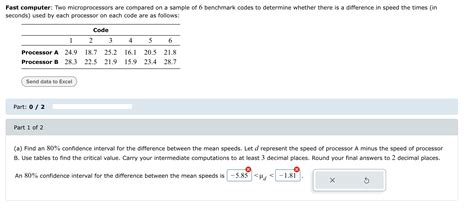 Solved Fast Computer Two Microprocessors Are Compared On A