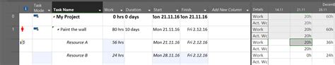 fixed duration tasks and over allocation resolution in ms project 2016