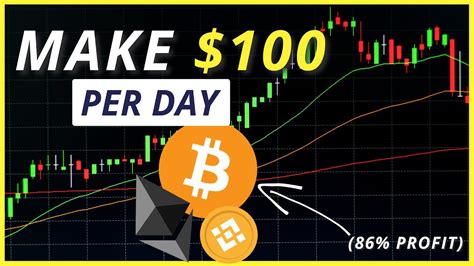 Simple Method 100 A Day Trading Cryptocurrency As A Beginner 🤑🎯🔥 Youtube