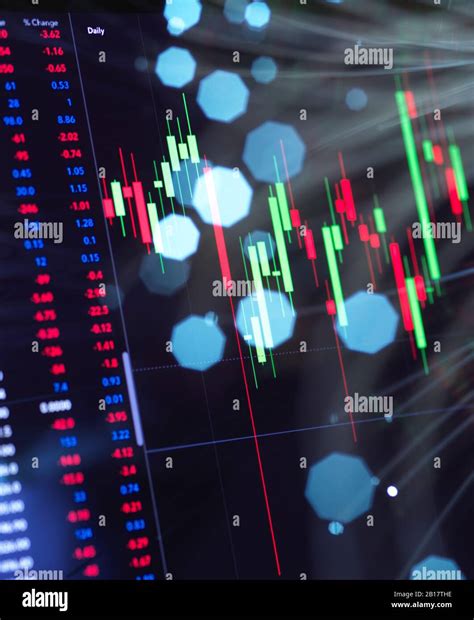 Close Up Of Computer Monitor Displaying Stock Market Graphs Stock Photo