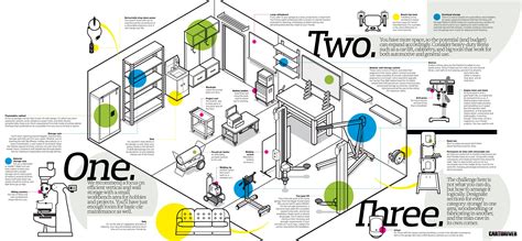 The Well Equipped Garage Tips And Tricks For A Versatile Space