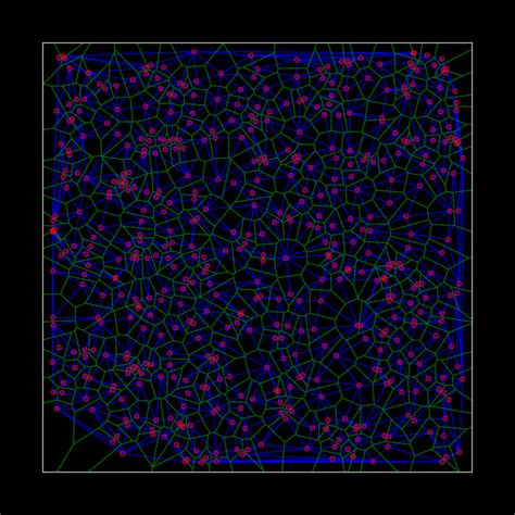 D3 Delaunay Rs Rust Math Library Lib Rs