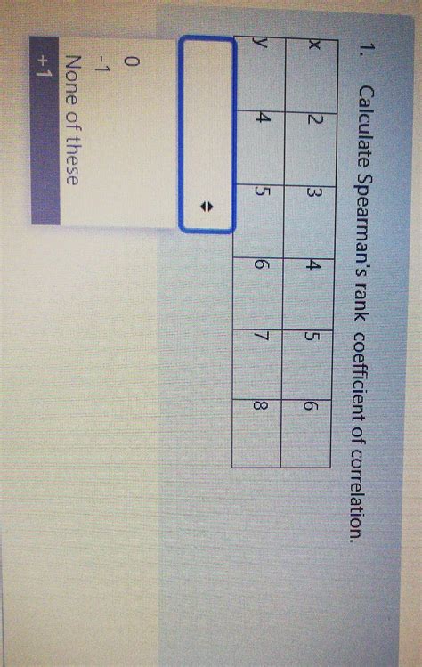 Solved 1 Calculate Spearman S Rank Coefficient Of Chegg