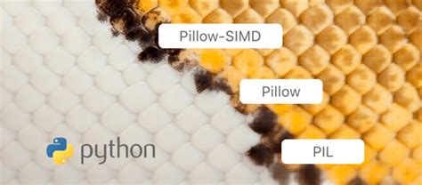 python libraries to compress and resize images fast uploadcare