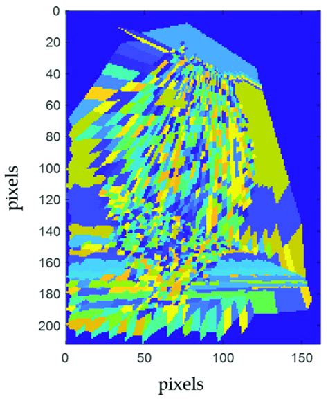 Result Of The Pairing Procedure Download Scientific Diagram