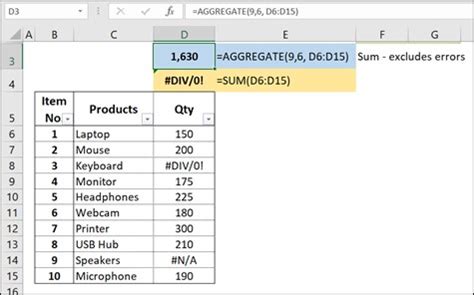 Excel Spreadsheets The Aggregate Function Executive Support Magazine