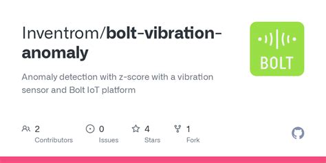 Github Inventrom Bolt Vibration Anomaly Anomaly Detection With Z