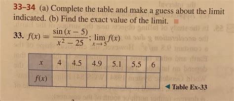 Solved A Complete The Table And Make A Guess About The Chegg