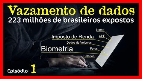 O que você deve saber sobre o vazamento de dados de mais de milhões de brasileiros Um