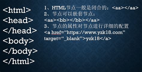 Java学习笔记：html基础java 操作html标签 Csdn博客