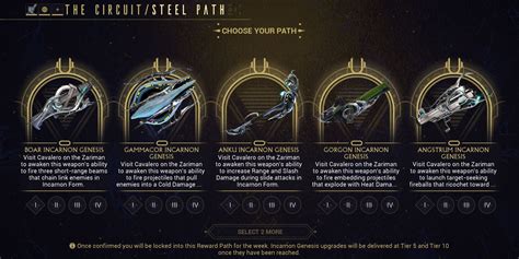 How To Earn Incarnon Adapters Warframe