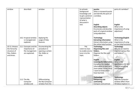 Internet And Computing Fundamentals Clm Pdf