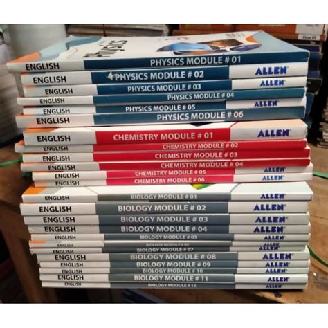 Kotamodules Allen Resonance Motion Akash Jee And Neet