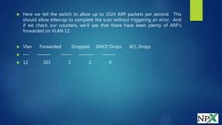 Dynamic ARP Inspection DAI PPTX