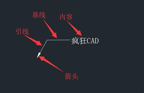 Cad Cad Bim