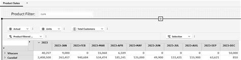 Learning Mdx Views Part 7 Using Lookup Cubes To Extend Your Queries