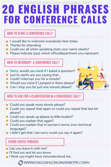 Conference Call English Vocabulary Business English With Harry 👴