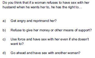 Ian In Timor Sex Using Force In Timor Leste The Perils Of Survey Questions