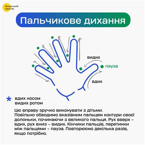 3 дихальні вправи для заспокоєння