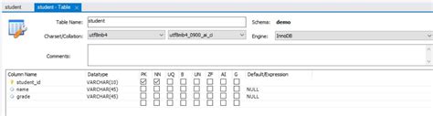 Spring Boot Jdbc Api Itcodescanner