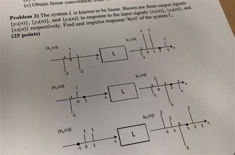 Solved The System L Is Known To Be Linear Shown Are Three Chegg