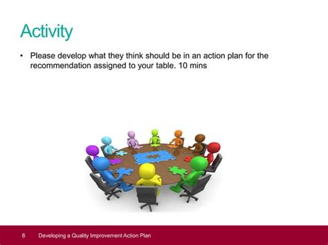 9 Developing A Quality Improvement Action Plan Ppt