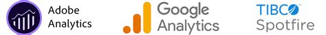 Integration And Api Management Avid Certified Dolby Atmos Pro Tools