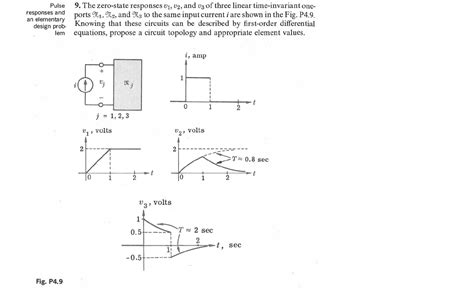 Solved The Zero State Responses V1 V2 And V3 Of Three